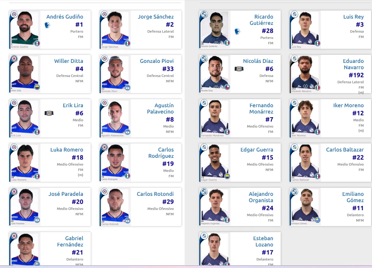 Alineaciones confirmadas de Cruz Azul vs. Puebla por la Liga MX